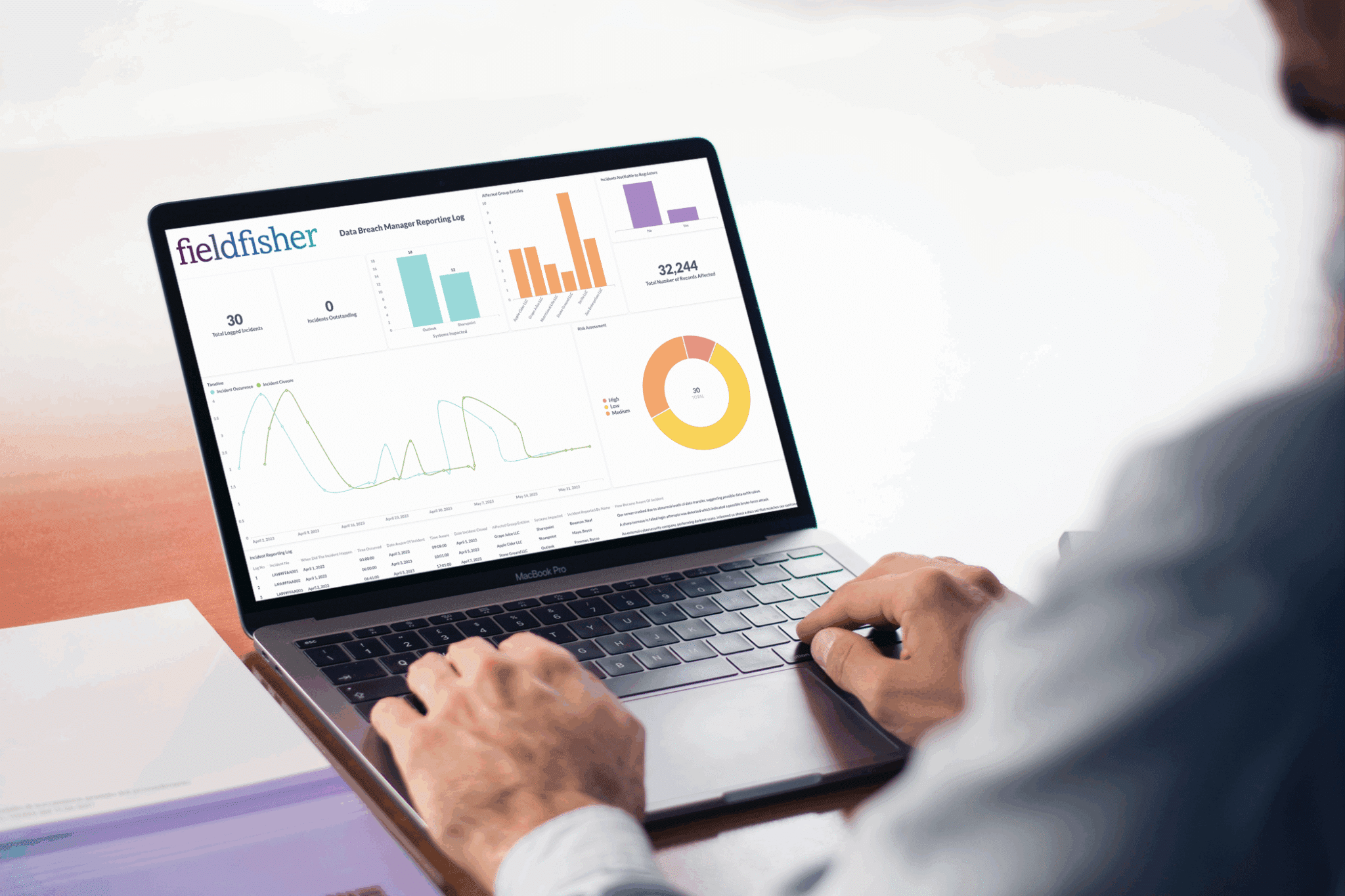 Media Release: Fieldfisher Data Compliance Manager - Lawcadia UK