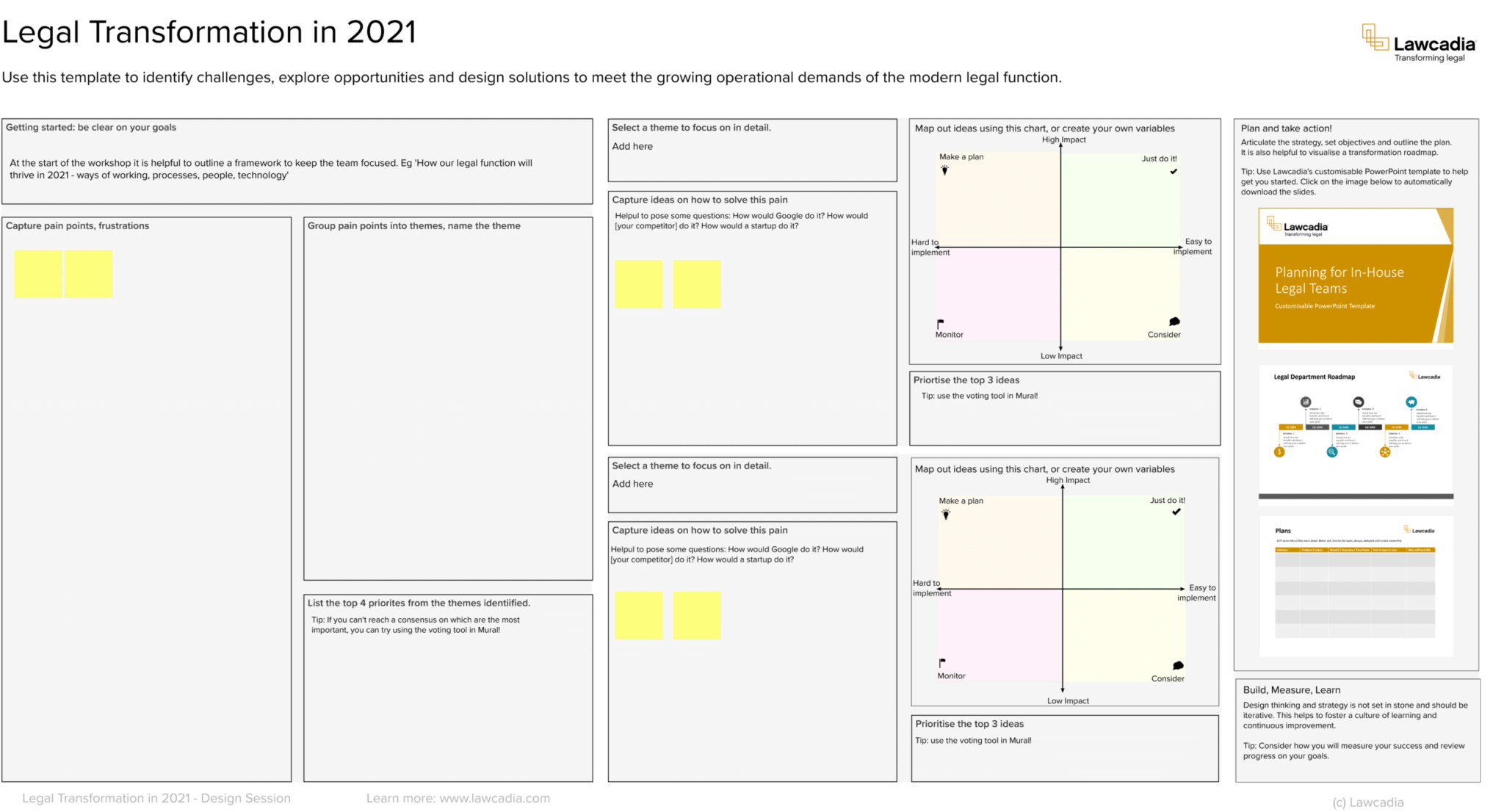 Designing for legal transformation in 2021 | Lawcadia
